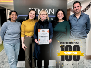 Our History - Pitman Training Franchising